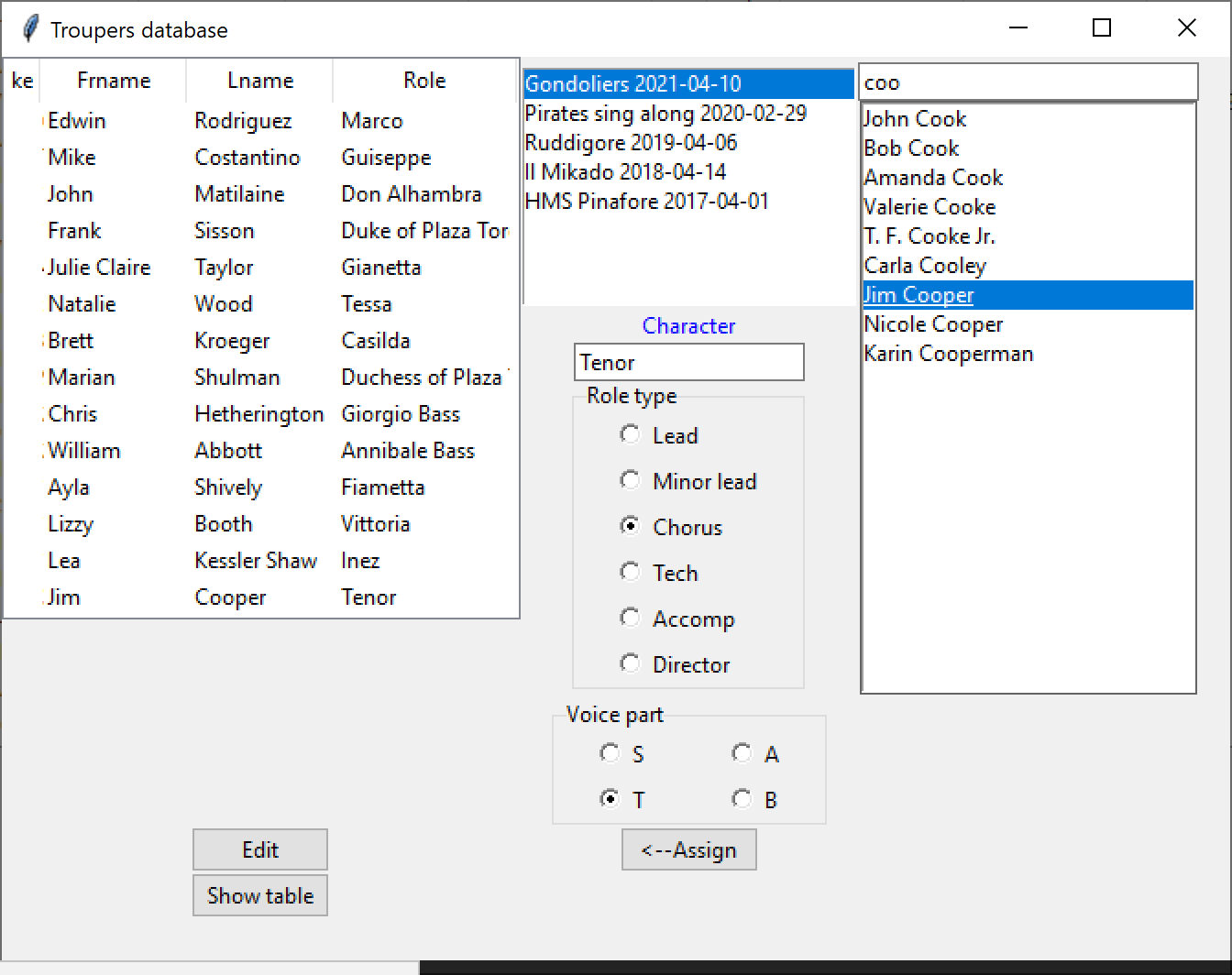 tkinter – Food Science Institute